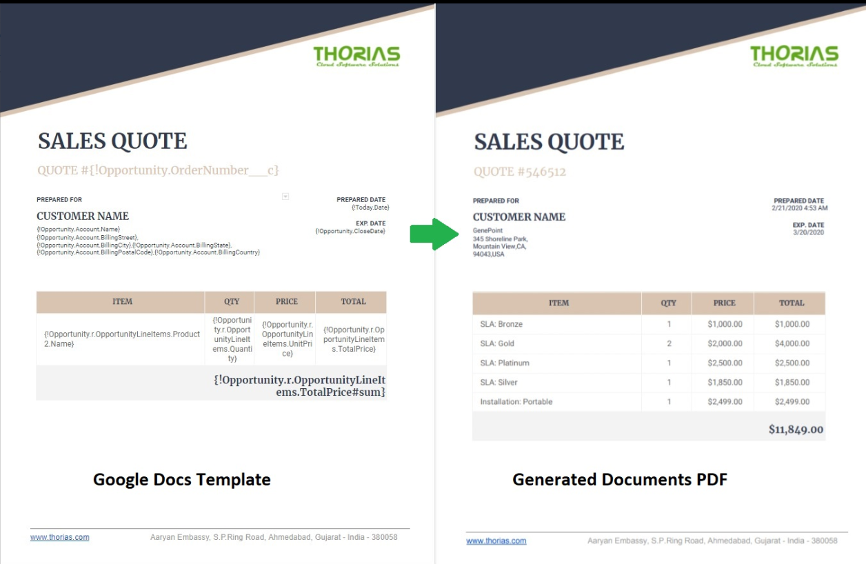 TS Documents | Document Generation Solutions | Thorias Software Solutions